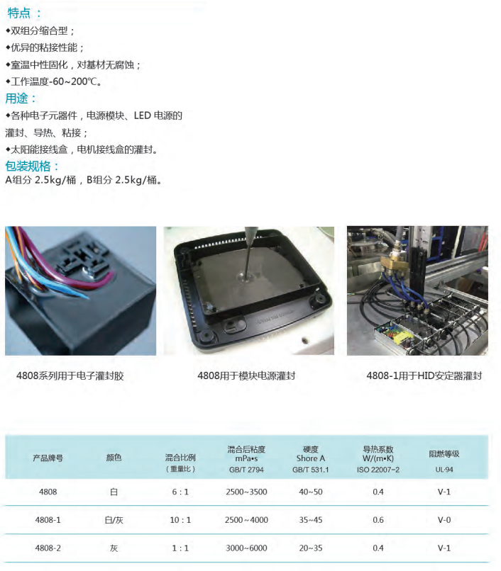 硅宝4808系列电子导热灌封胶 - 顺泰科技
